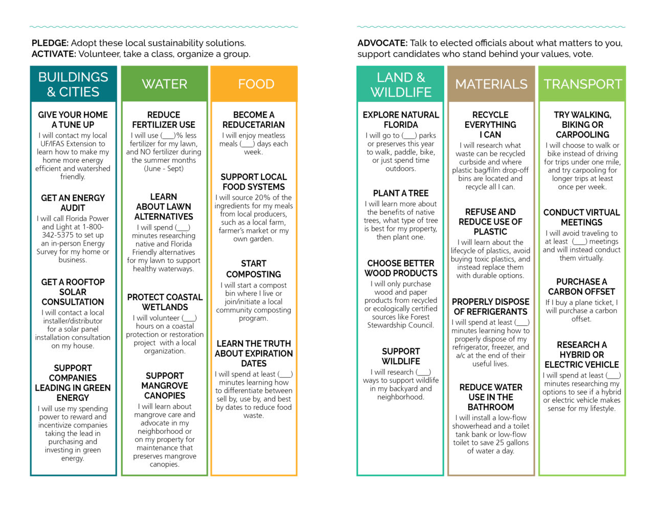 Green Living Toolkit | Science and Environment Council
